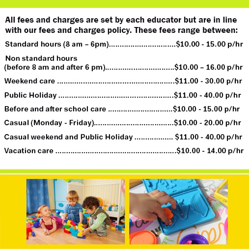 Family Day Care - Kids Early Learning